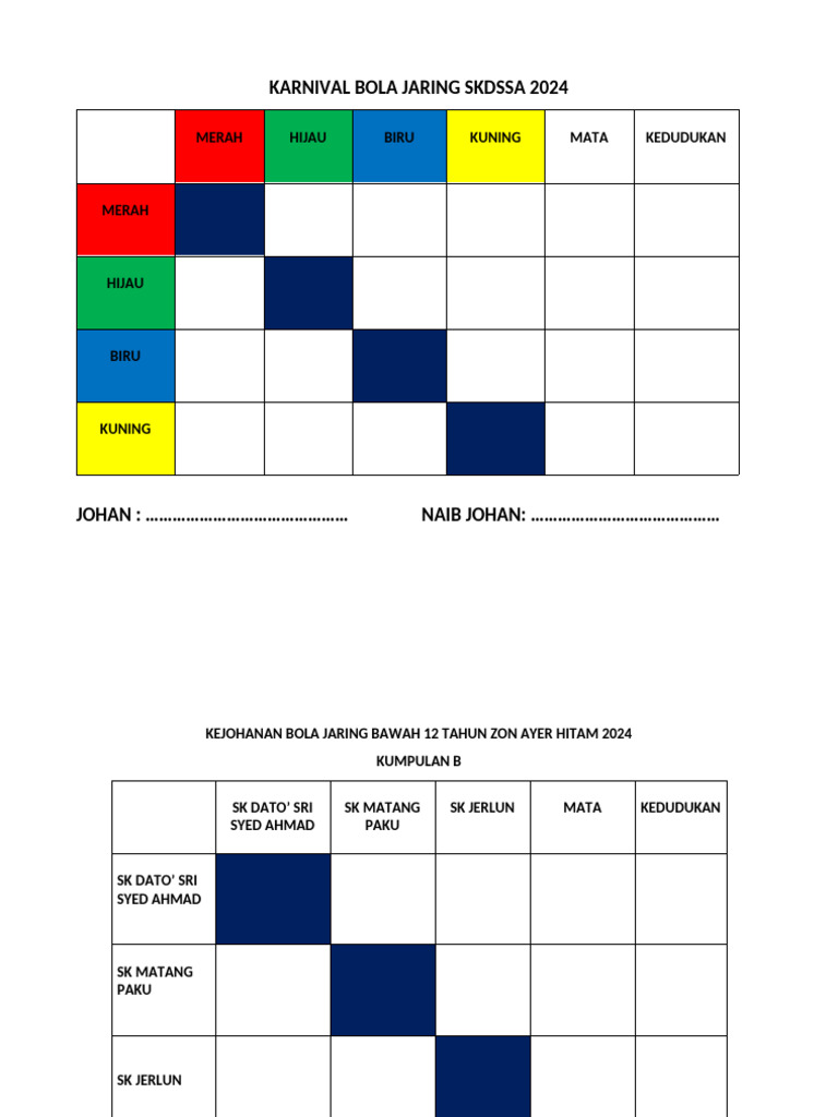 Mata Pertandingan Bola Jaring | PDF