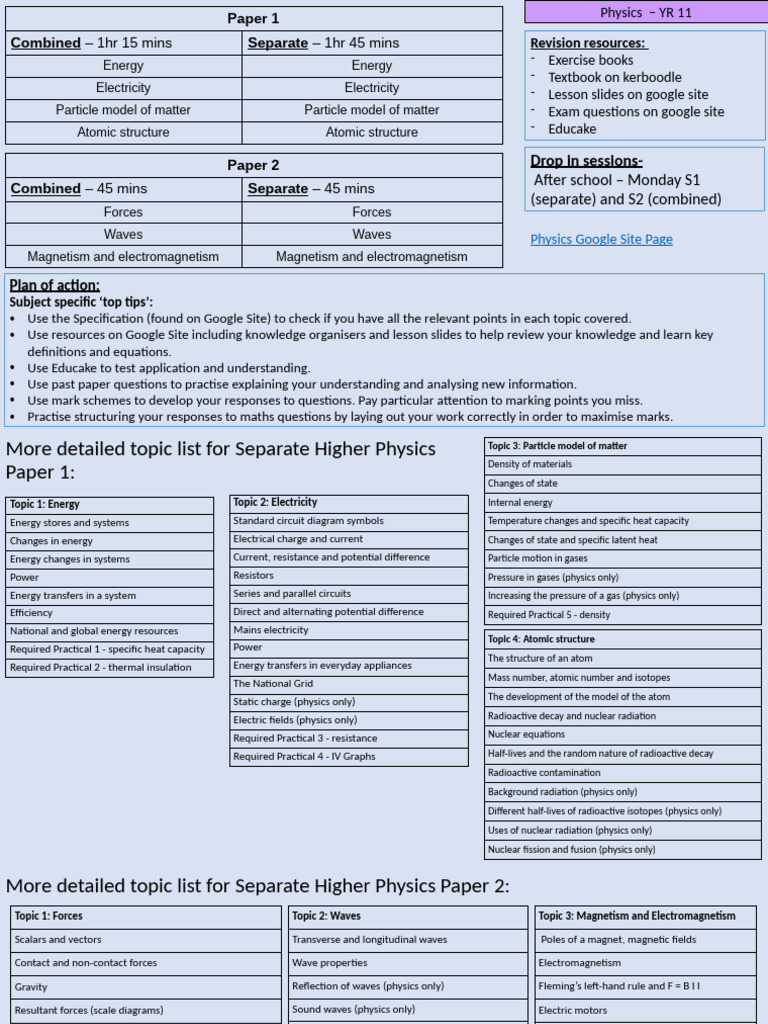 Y11 Physics Mock Guidance 2024 | PDF | Physics | Force