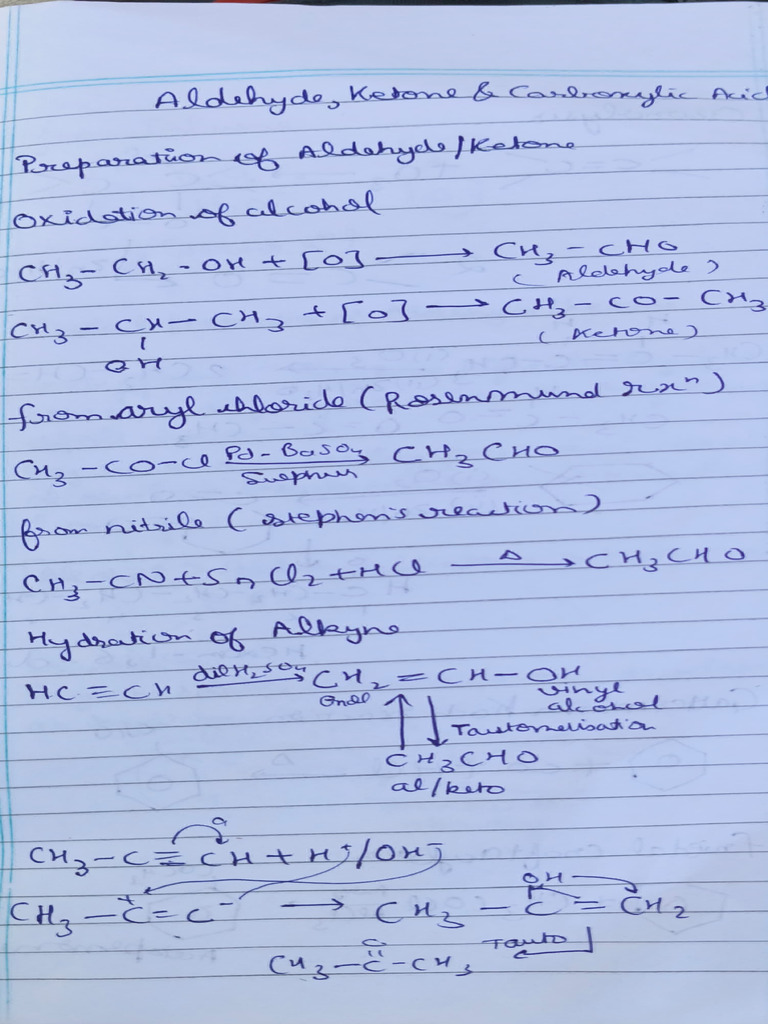 Car Boxy Lic | PDF | Teaching Methods & Materials
