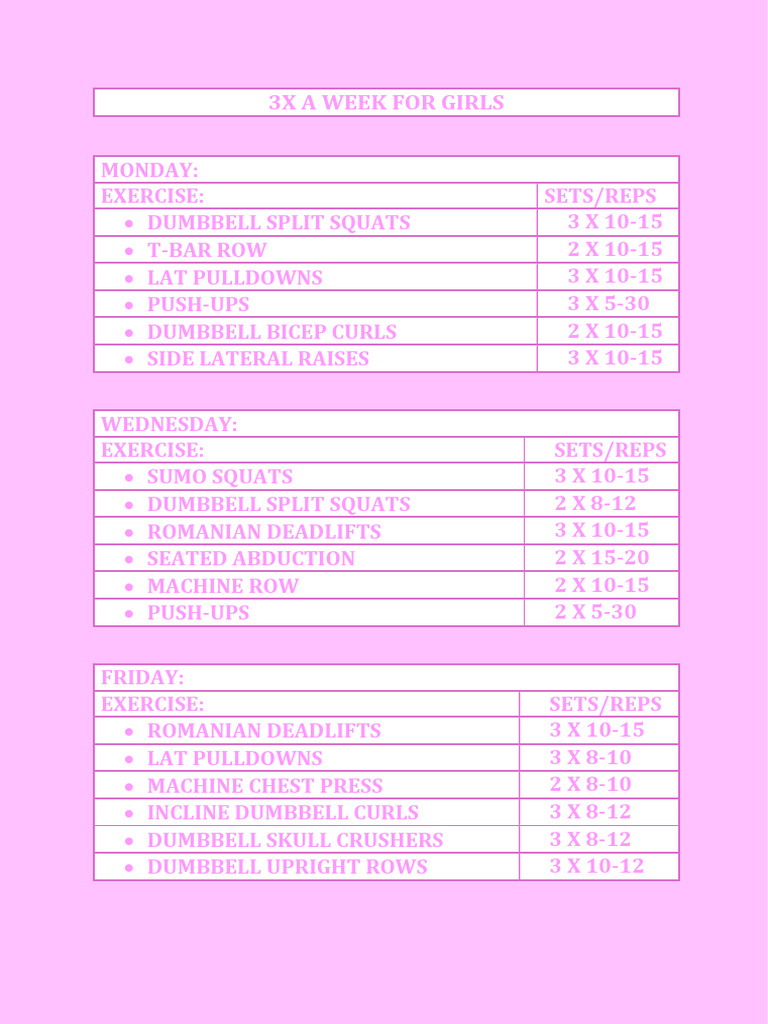 3X Weekly Workout Plan for Girls | PDF