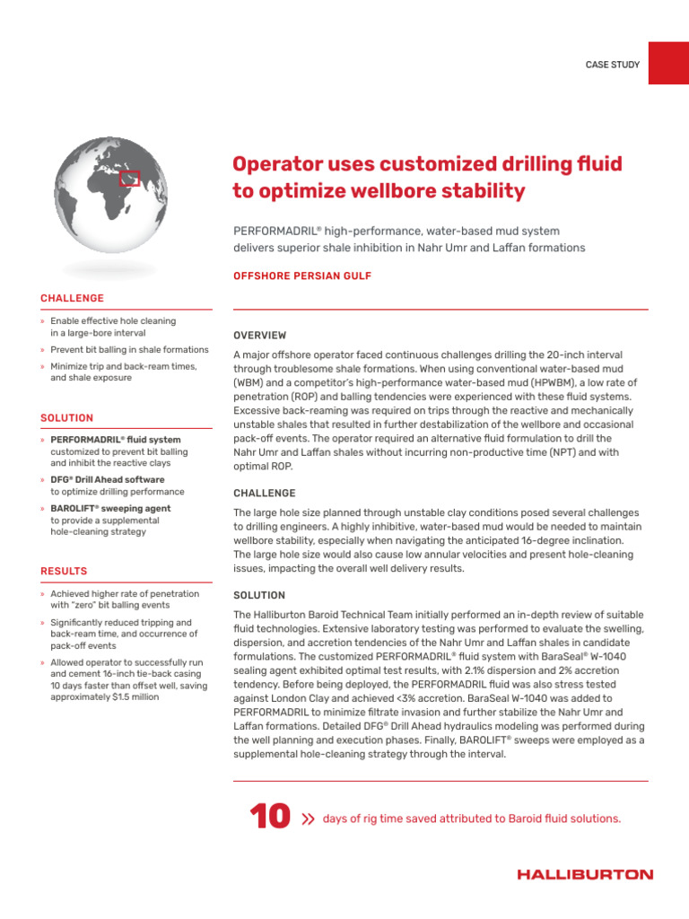 Customized Drilling Fluid Enhances ROP | PDF