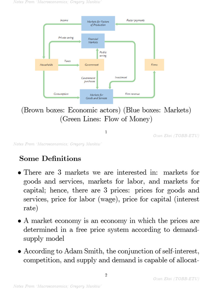 part_2-_long_run | PDF | Money Supply | Macroeconomics