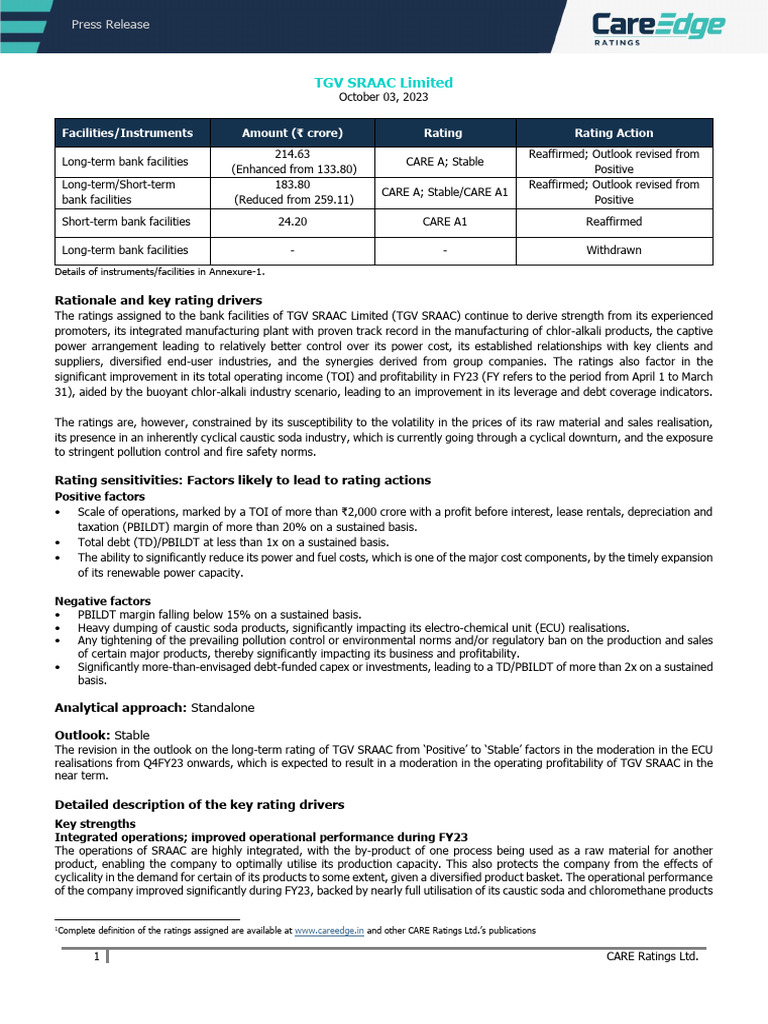 TGV SRAAC Limited | PDF | Loans