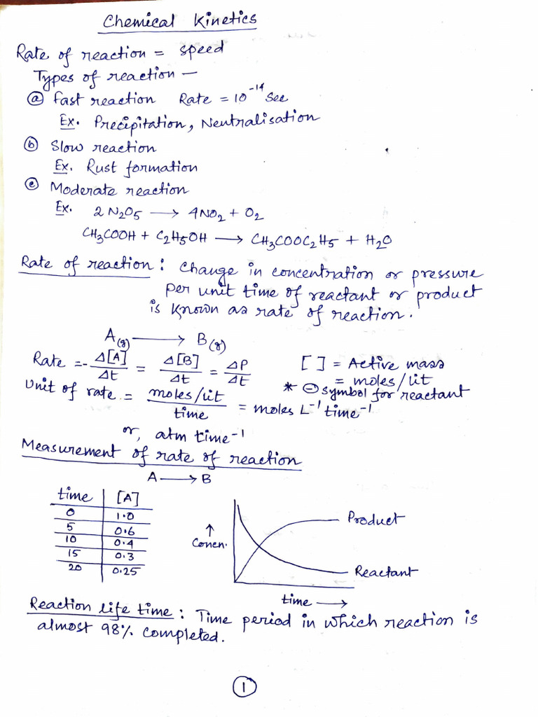 Chemical Kinetics Important Notes | PDF | Physical Chemistry | Chemistry