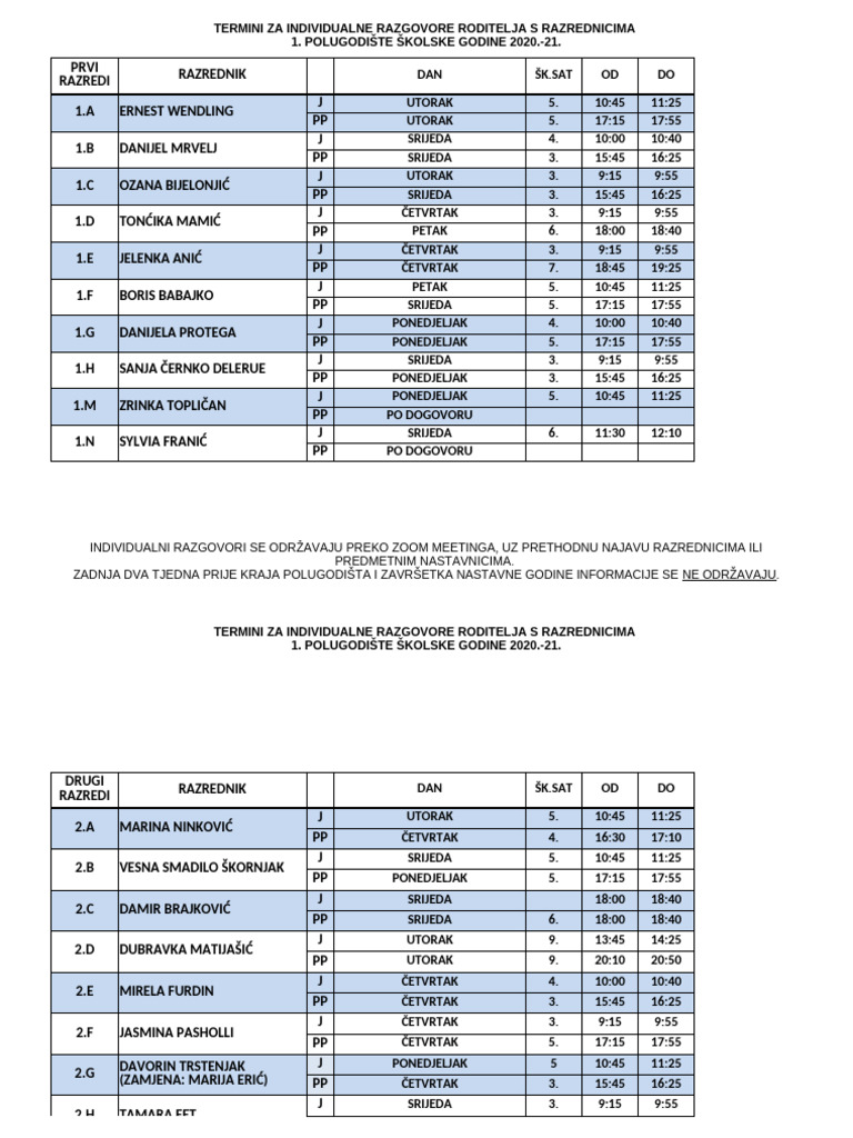 Primanje Roditelja 2020 21 | PDF