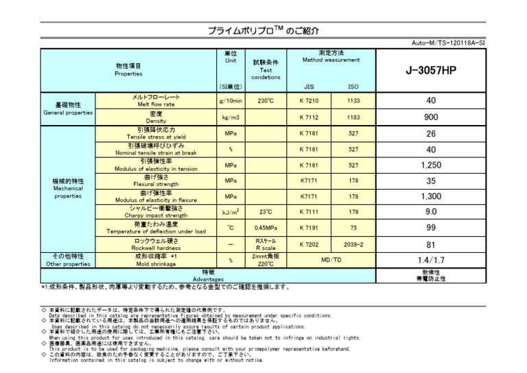 J-3057HP_物性表 | PDF
