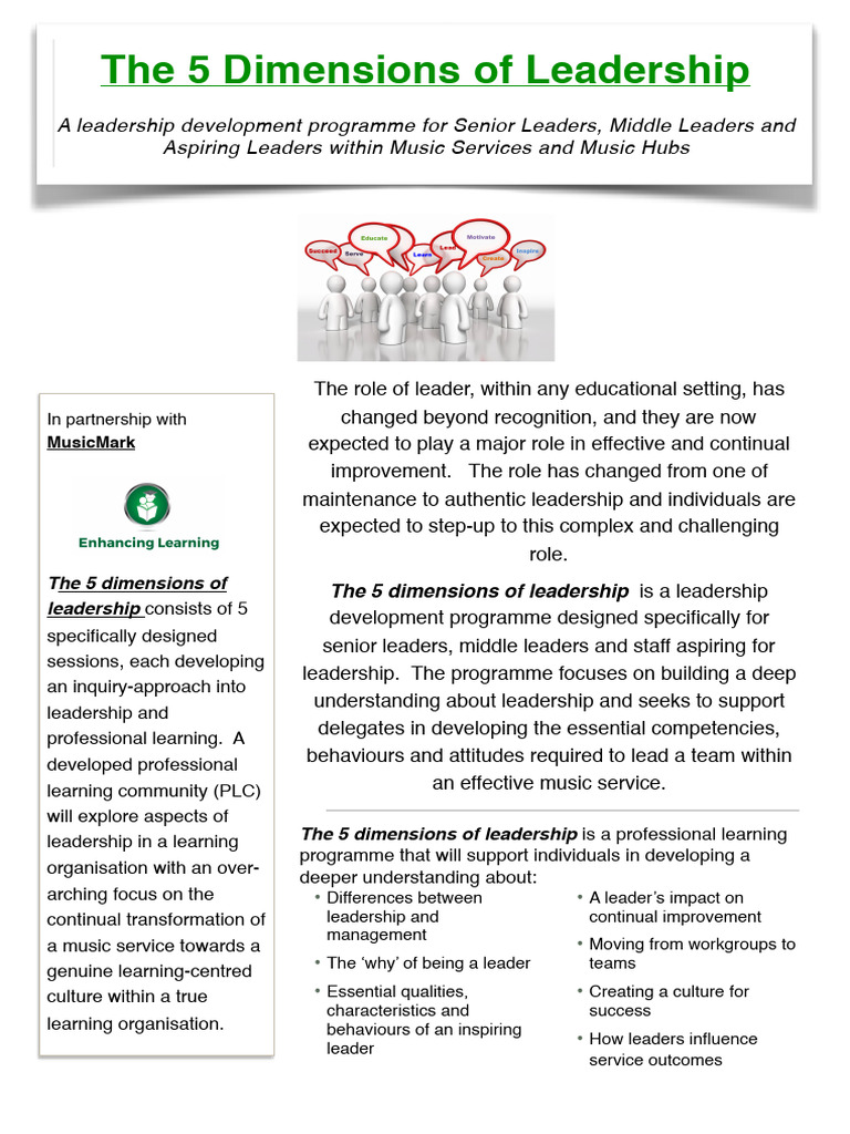 5 Dimensions of Leadership Program | PDF | Leadership | Learning