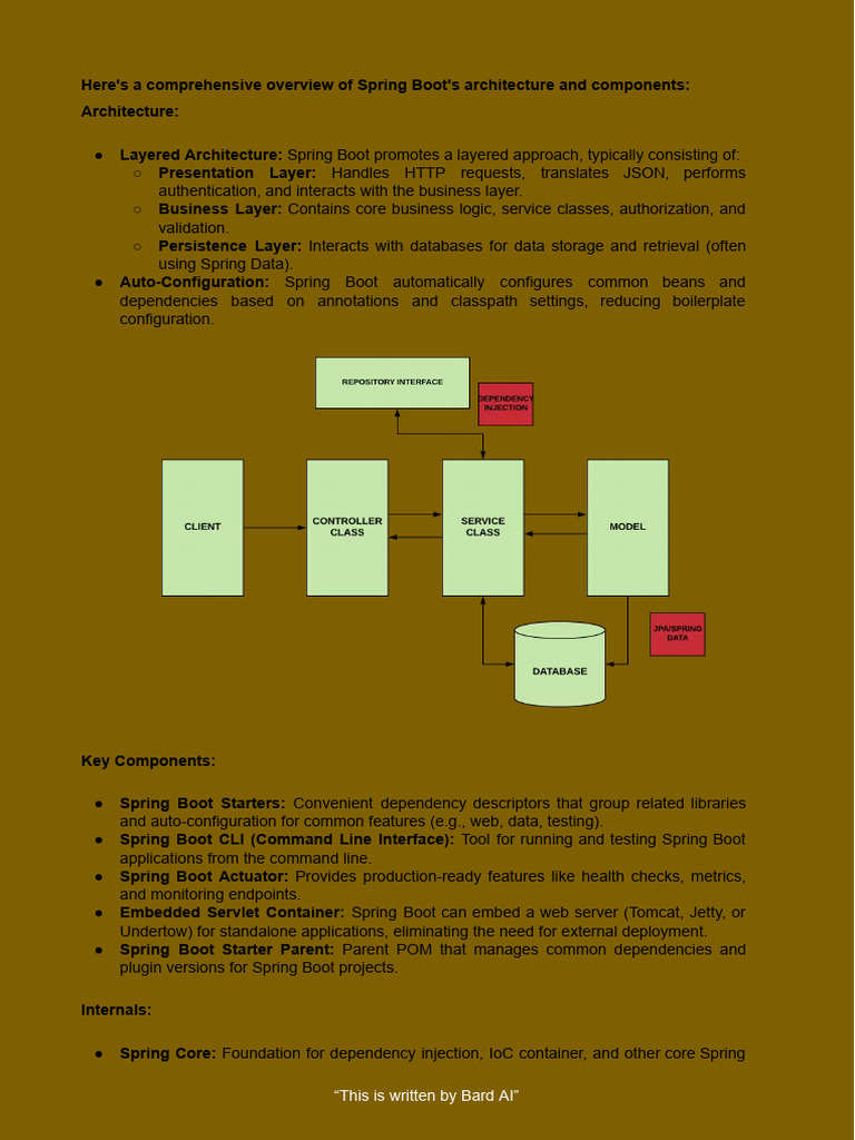 Spring Boot Architecture and Components | PDF | Software | Information ...