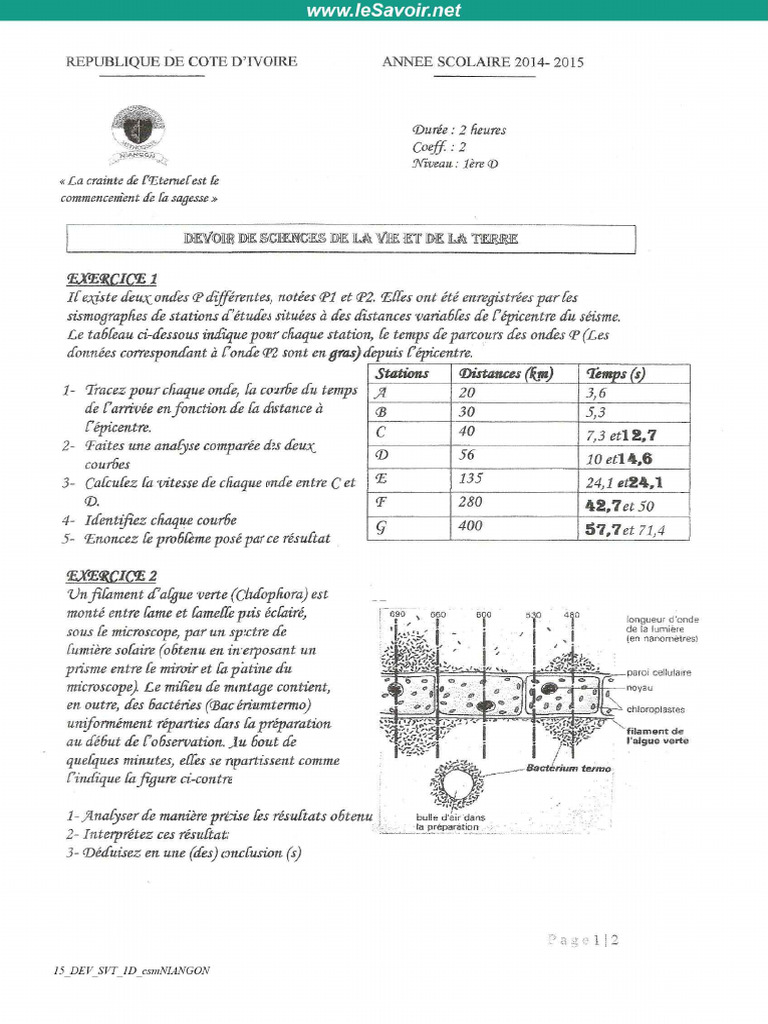 15 Dev SVT 1d Csmniangon | PDF