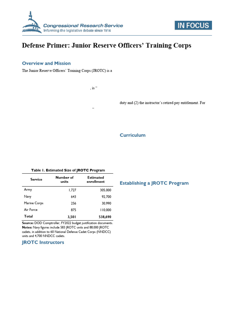 Defense Primer - Junior Reserve Officers’ Training Corps | PDF | Congressional Research Service