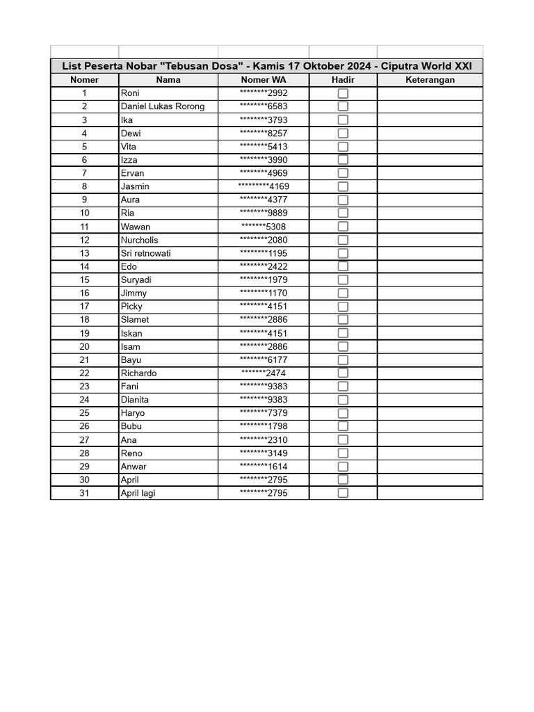 List Peserta Nobar Tebusan Dosa | PDF