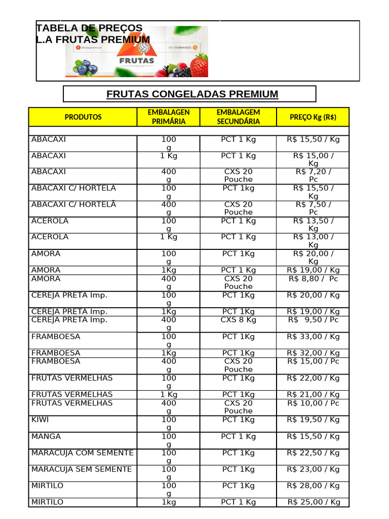 Tabela de Preços de Frutas Premium | PDF | Culinária vegana | Frutas ...