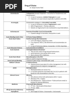 Cipla Generic Products List | PDF | Magnesium | Tablet (Pharmacy)