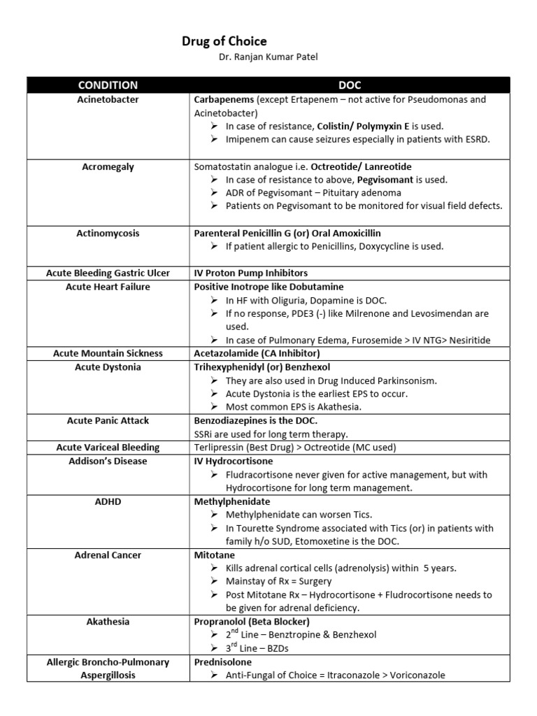 Drug of Choice | PDF | Urinary Tract Infection | Candidiasis