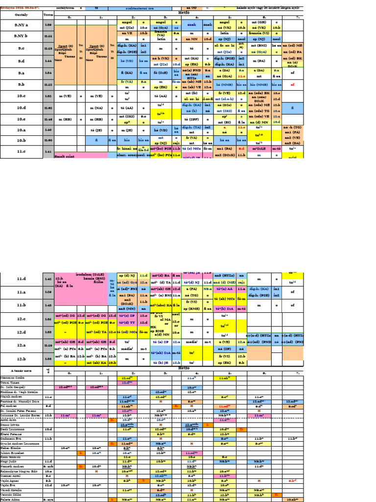 Orarend-202324-Id1 5 | PDF