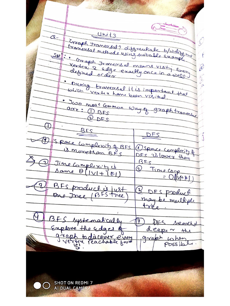 unit 3 intro(DAA) | PDF