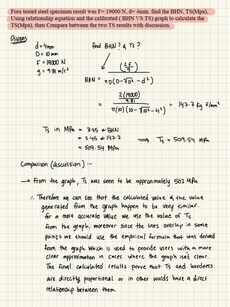 Materials of Science Lab - hw1 | PDF | Applied And Interdisciplinary Physics