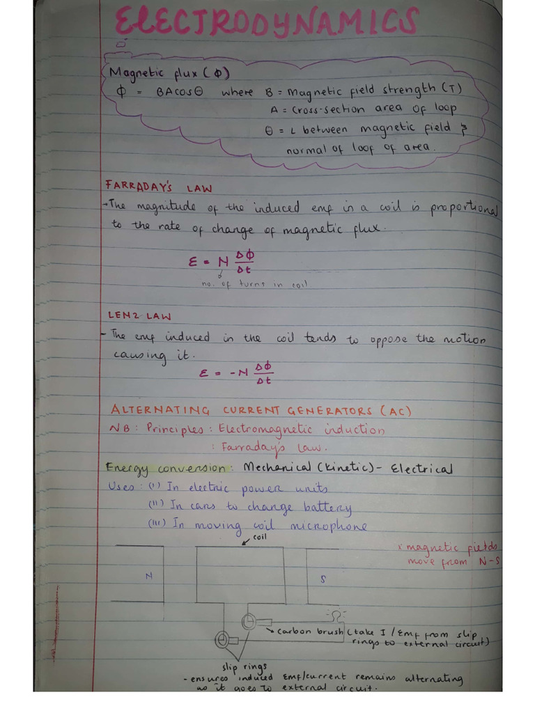 electrodynamics-1 | PDF