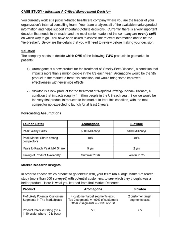 9.20.24 Case Study Pre-Work | PDF | Business