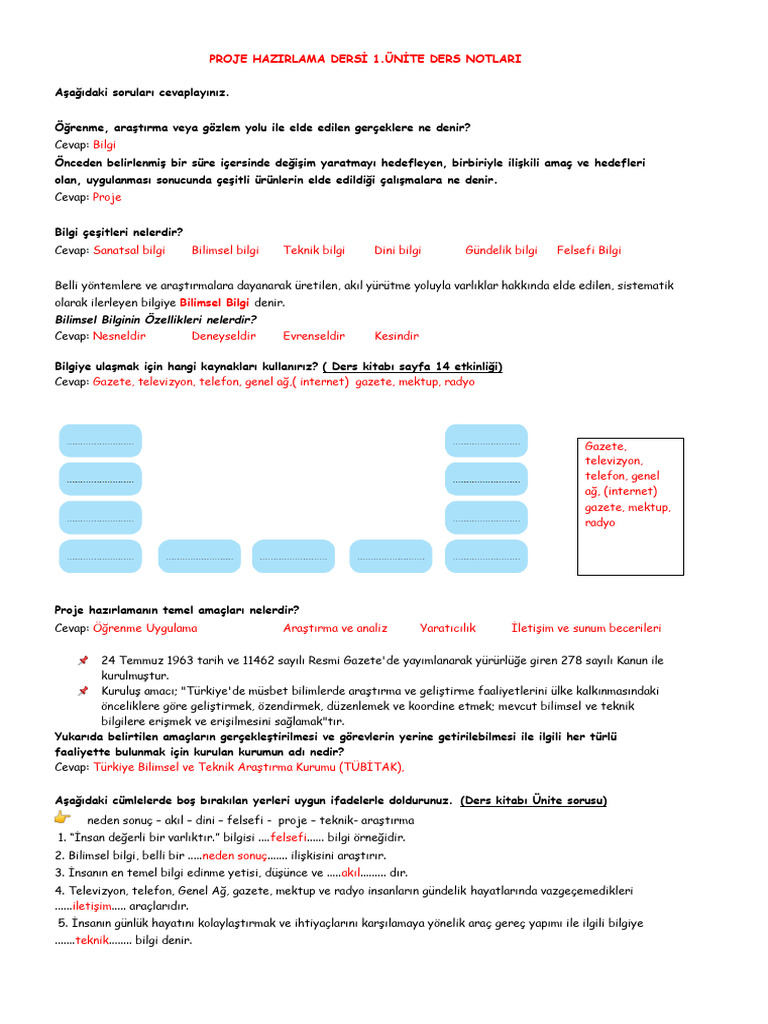 Proje Hazırlama 1.Ünite | PDF