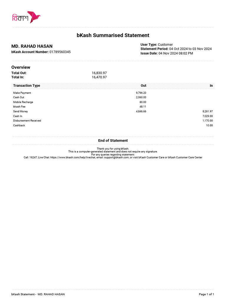 Customer App Summary Statement 2024 11 04 20 02 53 - Unlocked | PDF ...
