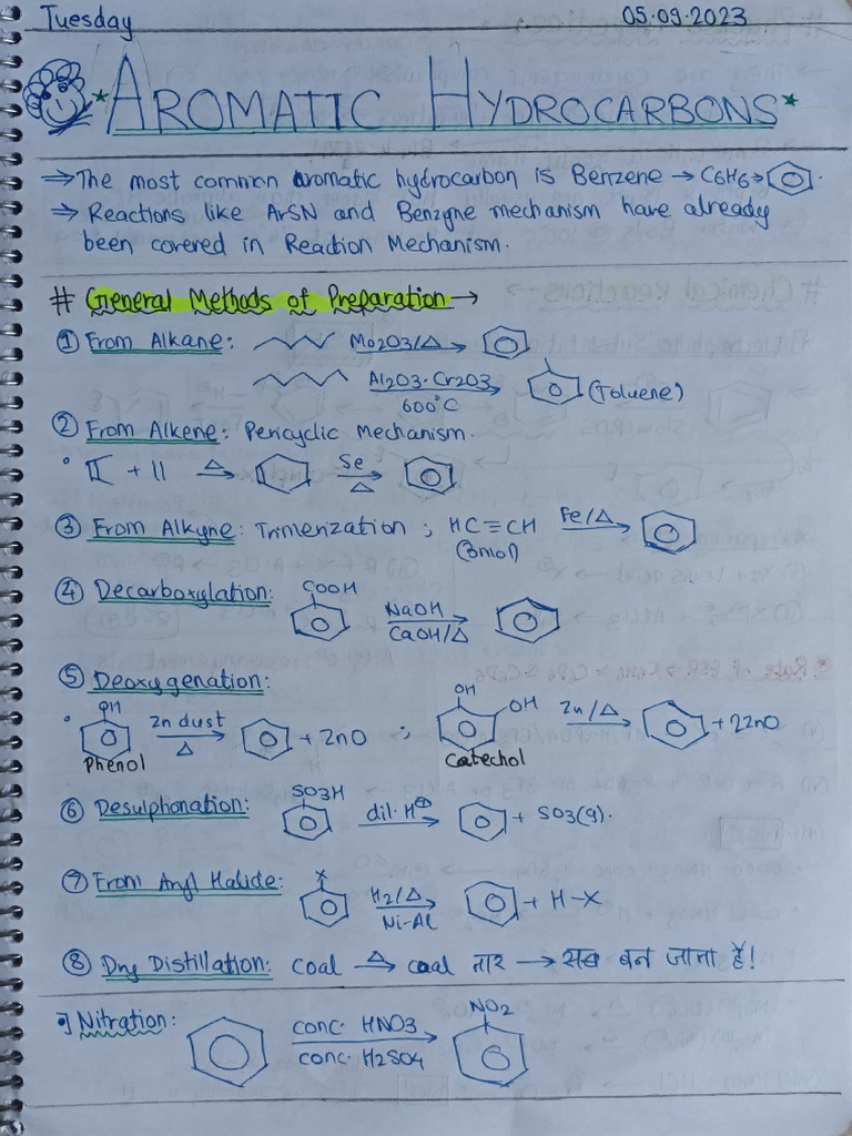 Aromatic Hydrocarbons Short Notes 05.09.2023 | PDF