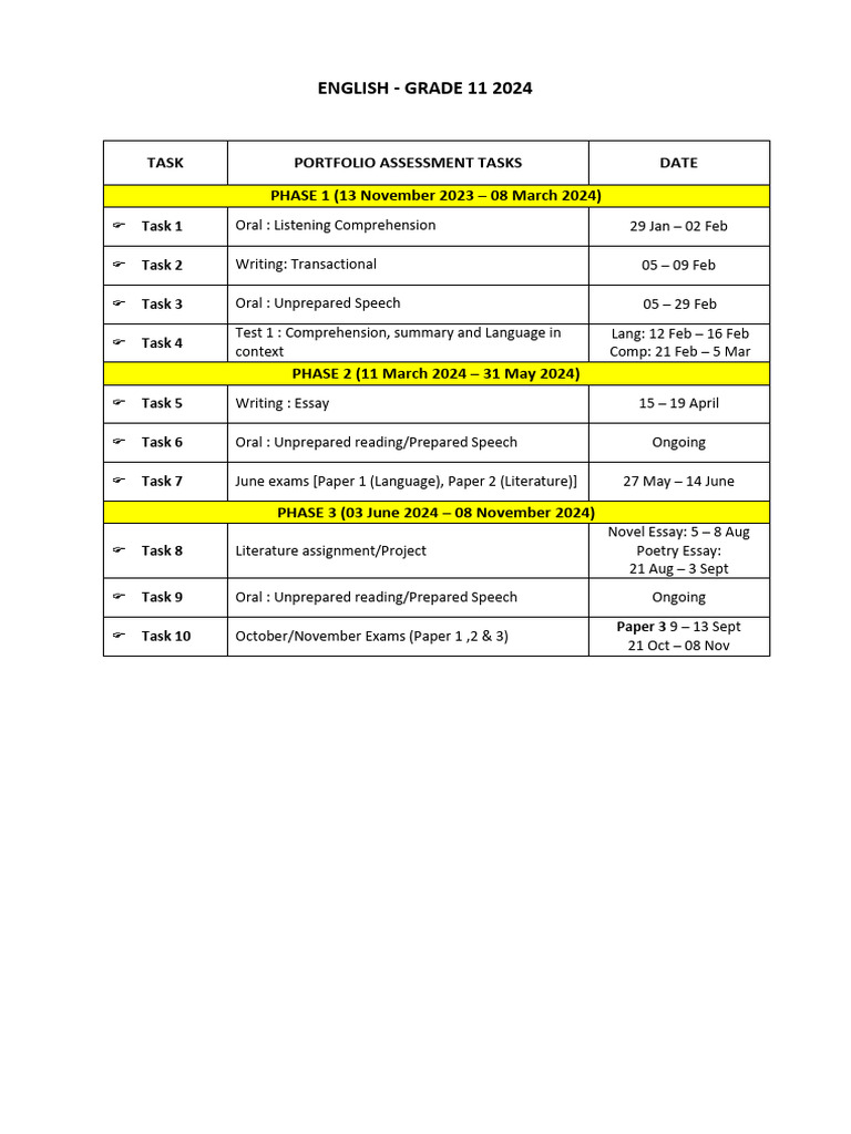 2024-Gr-11-English | PDF