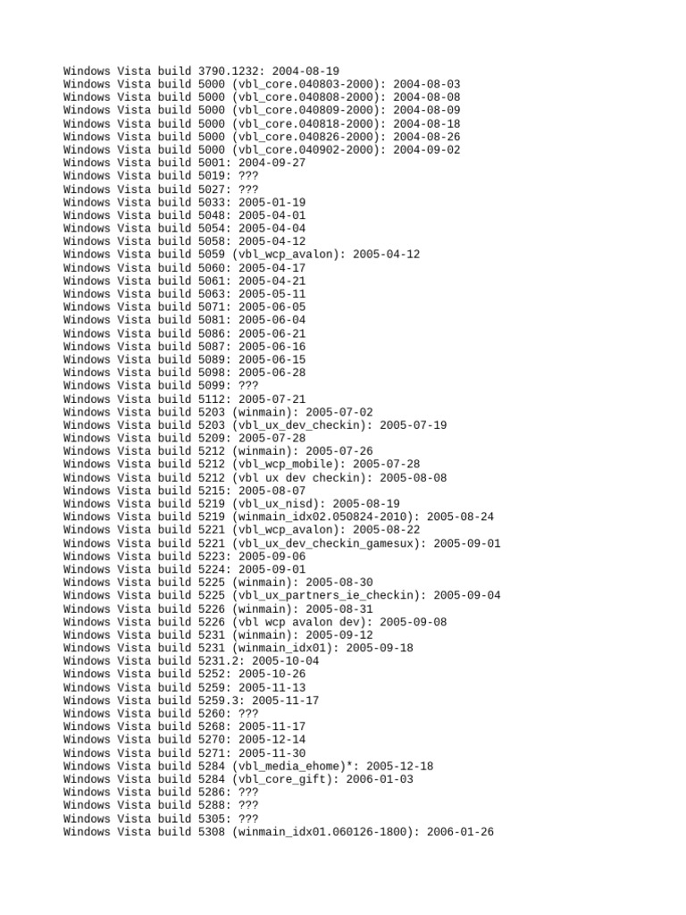 Windows Longhorn Post-Reset (Vista) BIOS Date | PDF | Computing ...