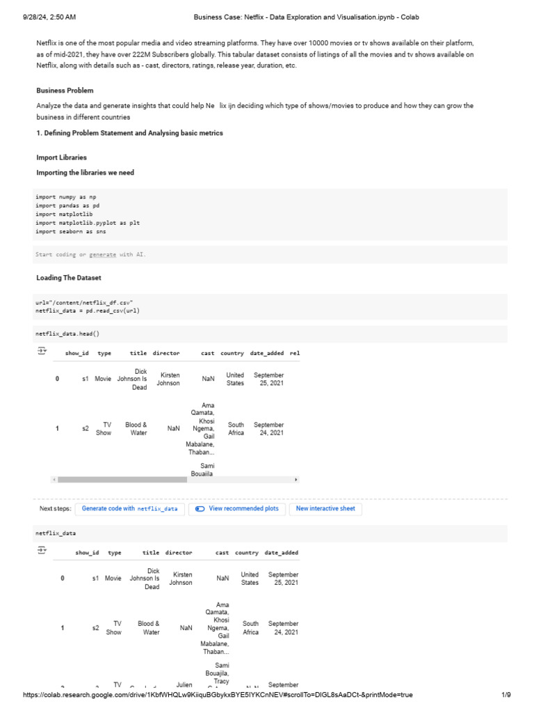 Business Case - Netflix - Data Exploration and Visualisation - Ipynb - Colab | PDF | Outlier ...