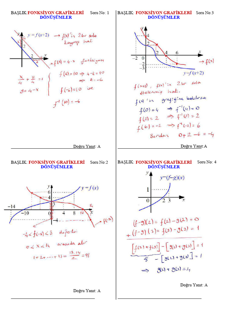 009-FONKSİYON GRAFİK | PDF