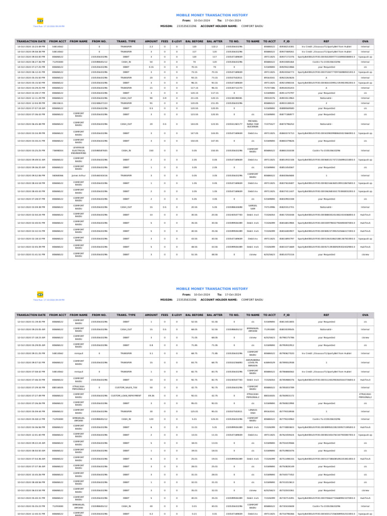 Momo Statement Report | PDF | Debit Card | Money