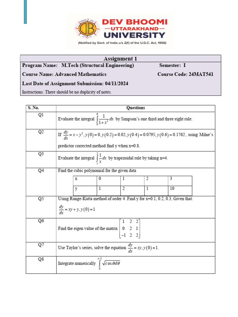 Assignment 1 Advanced Mathematics Pdf Computational Science Algorithms