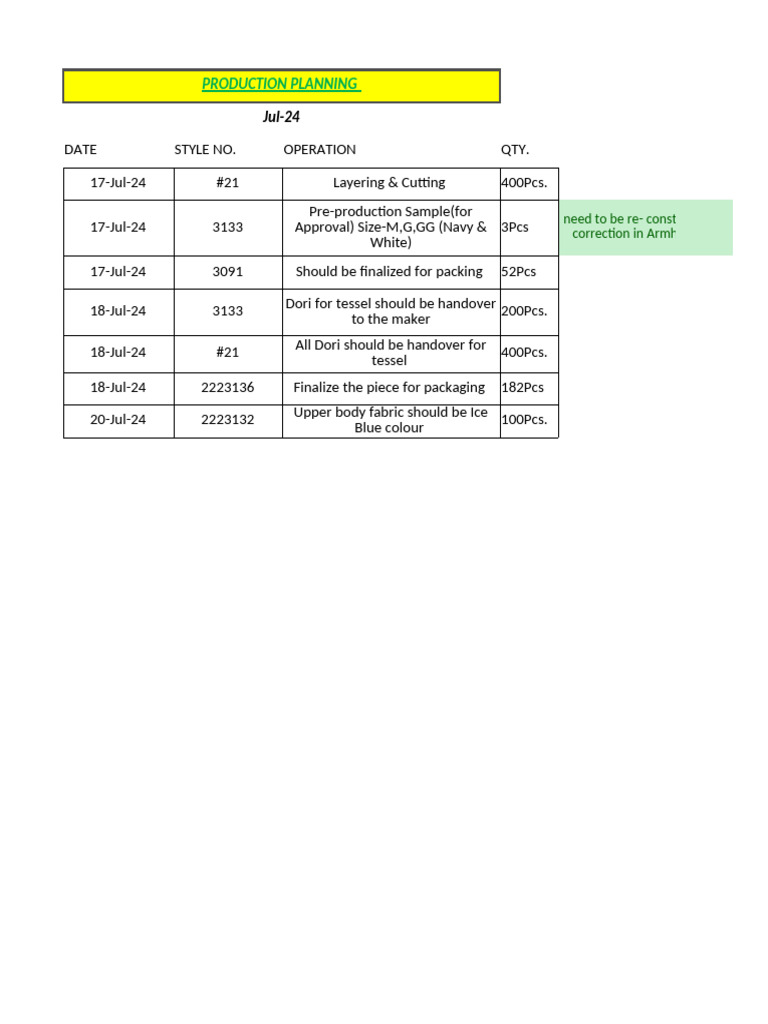 Production Planning | PDF