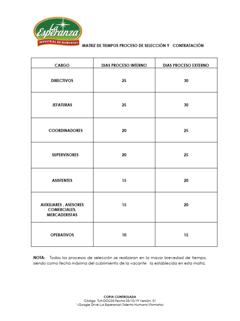 Tlh-Doc03 Matriz de Tiempos de Selección V1 | PDF