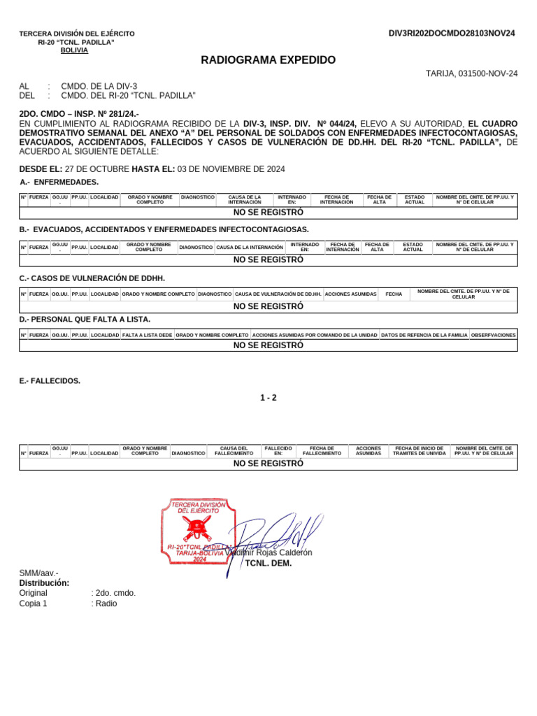 Informe Semanal RI-20 "TCNL. Padilla" | PDF