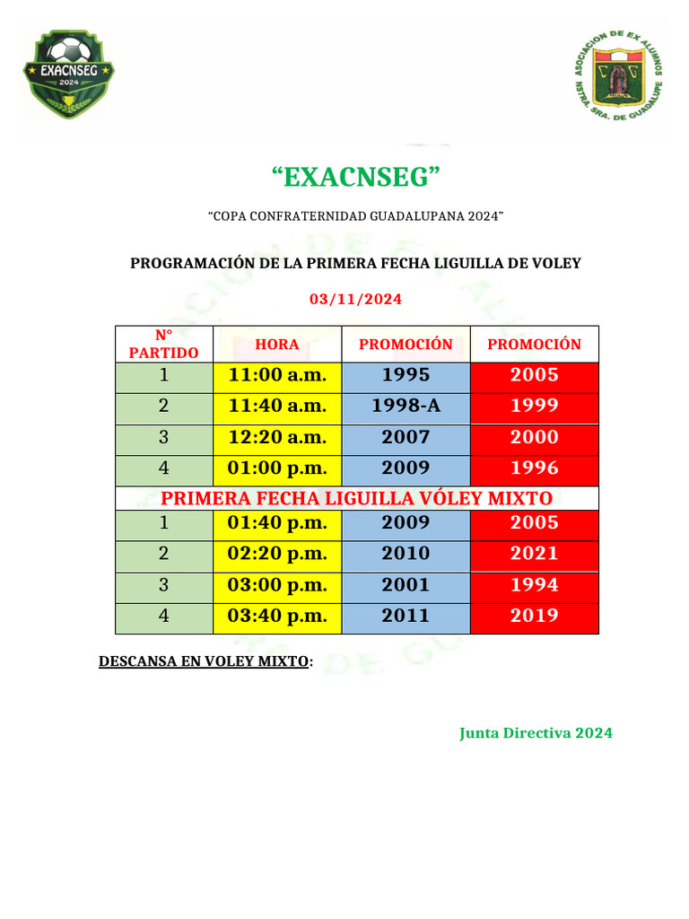 PROGRAMACIONES | PDF