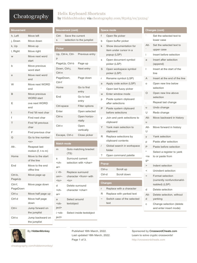 Helix Editor Keyboard Shortcuts Guide | PDF | Computer Keyboard ...