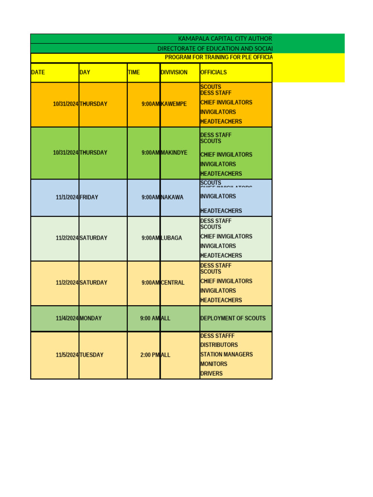 Ple Training Program - 2024 | PDF