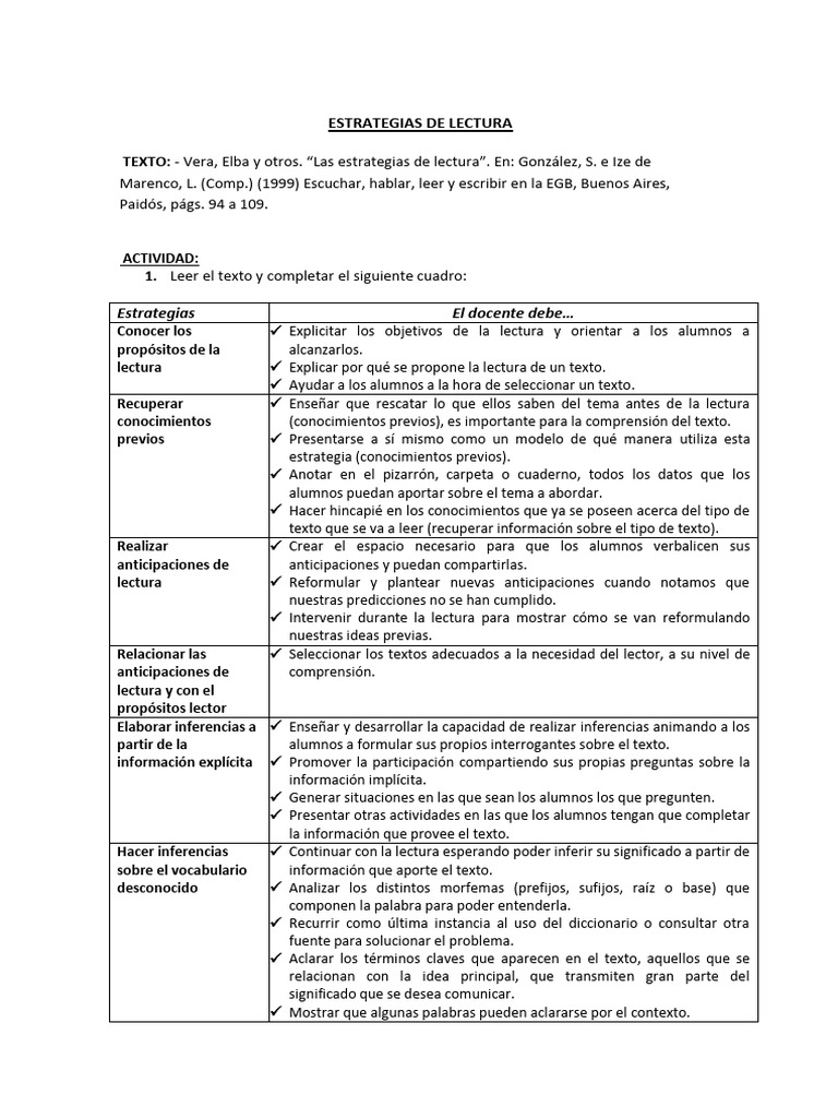 ESTRATEGIAS DE LECTURA | PDF | Aprendizaje | Cognición