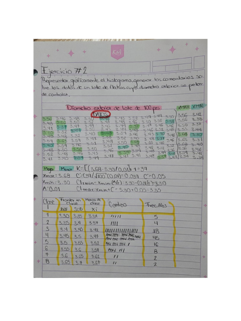 PML - Histograma 2 | PDF