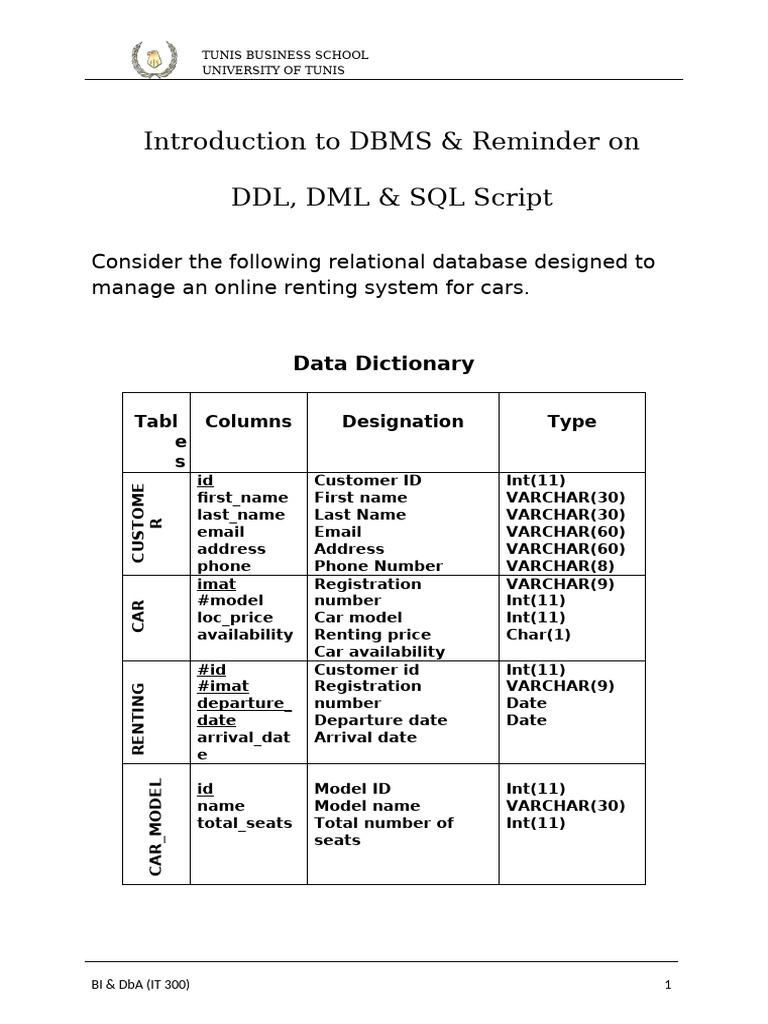 LAB1 | PDF | Sql | Relational Model