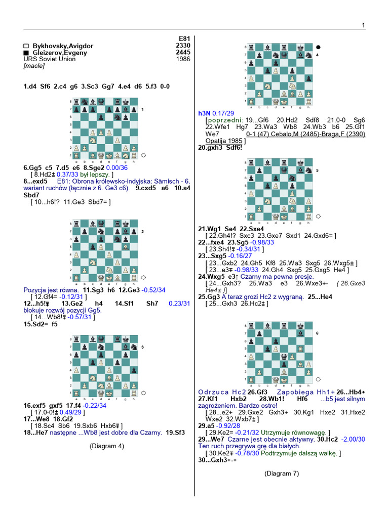 Bykhovsky Avigdor - Gleierov Evgeny 0-1 | PDF