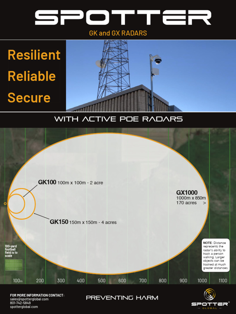 GK and GX Radars Series Data Sheet-Oct 2024 | PDF | Radar ...