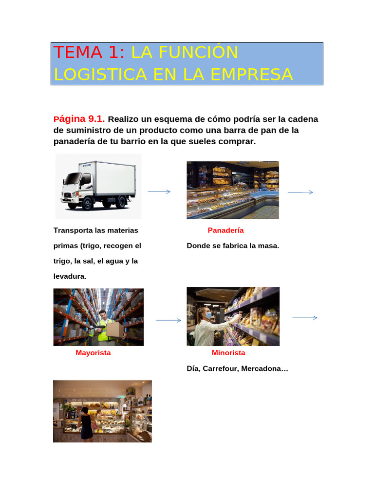 T1 | PDF | Logística | Business