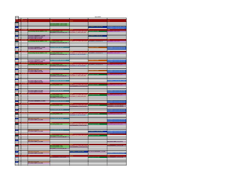 05 Master Sem1 2024-2025 V4 | PDF