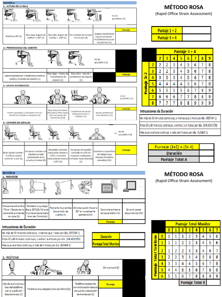 MÉTODO ROSA | PDF