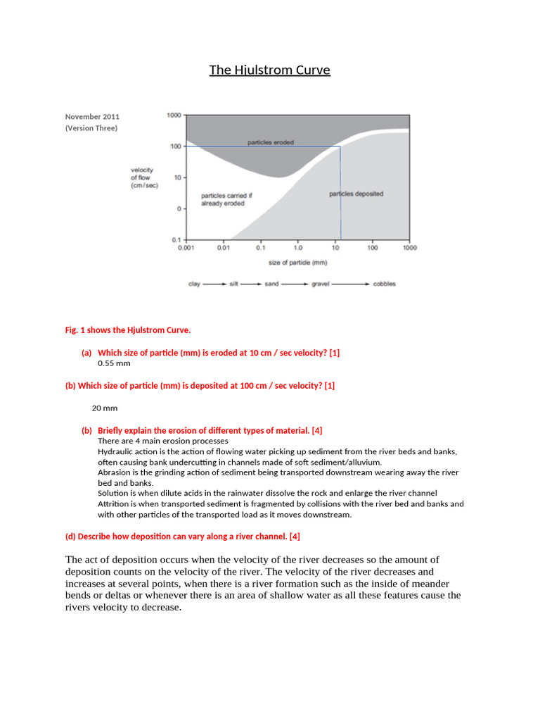 The Hjulstrom Curve | PDF | Erosion | River