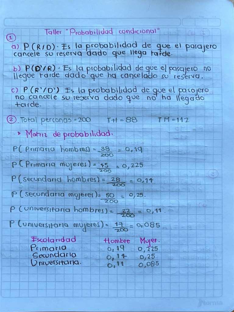 Taller Probabilidad Condicional | PDF