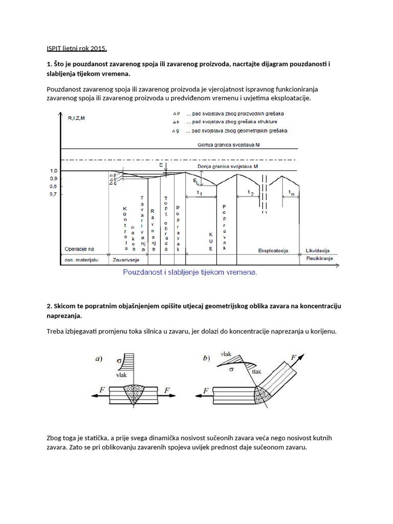 Skripta - ISPIT | PDF