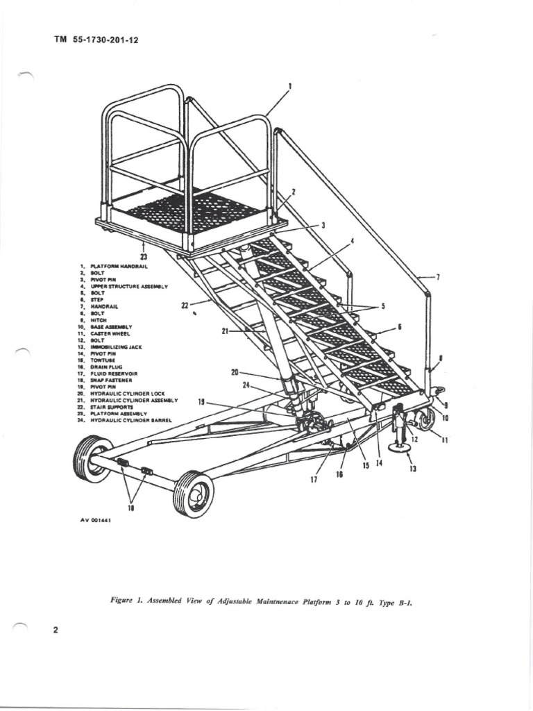 B1 Stand Parts Manual | PDF